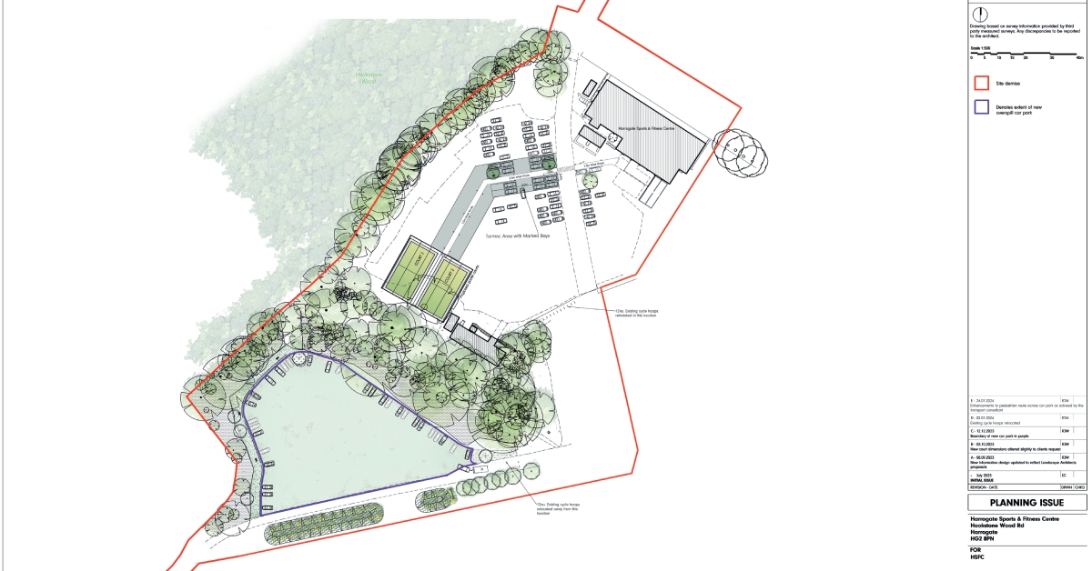 Plans to build two new padel courts at Harrogate sports centre submitted